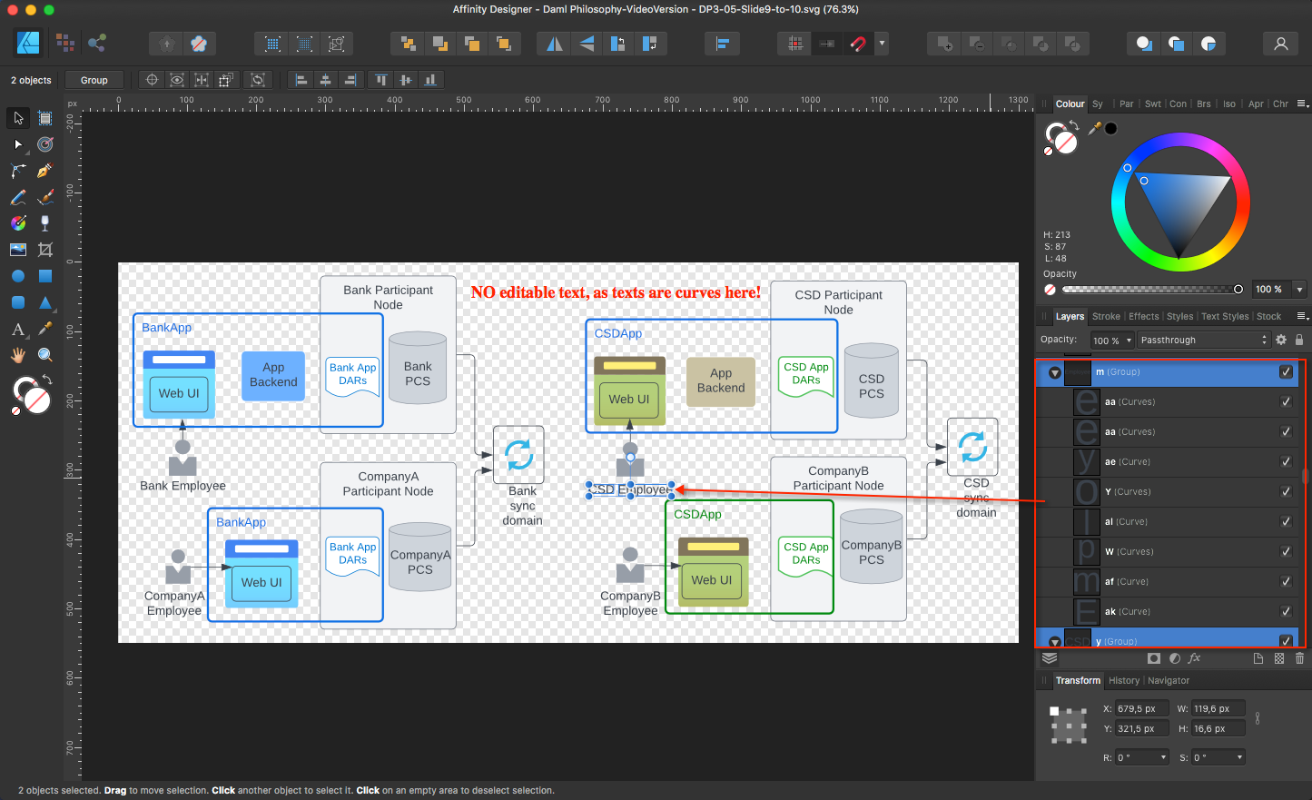 Text in SVG lost when releasing embedded object - Desktop Questions (macOS and Windows ...