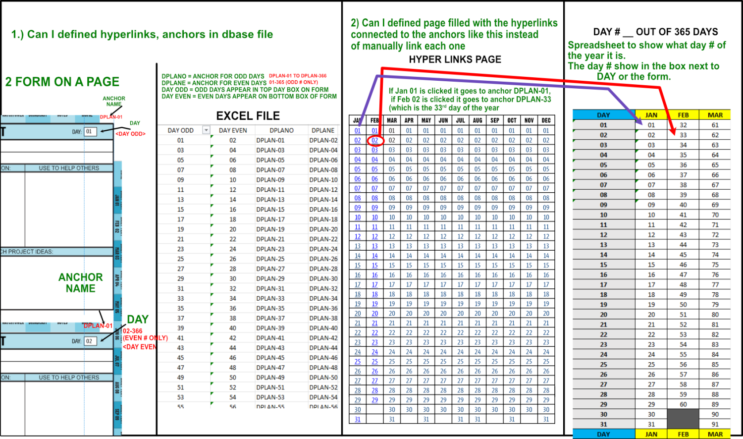 Need Example How To Excel File Look When Data Merging Anchors