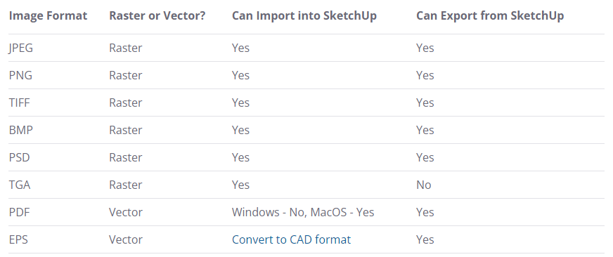Saving file as bitmap (again) - Feedback for the Affinity V2 Suite of Products - Affinity | Forum