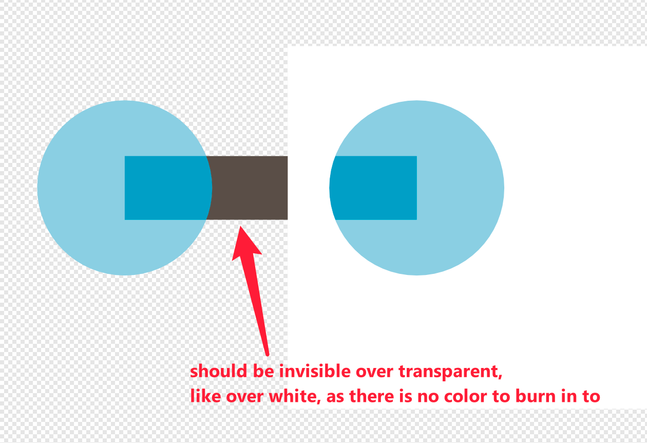 Designer 2.4.2 — blend mode color burn visible on transparent ... Designer 2.4.2 — blend mode color burn visible on transparent ...