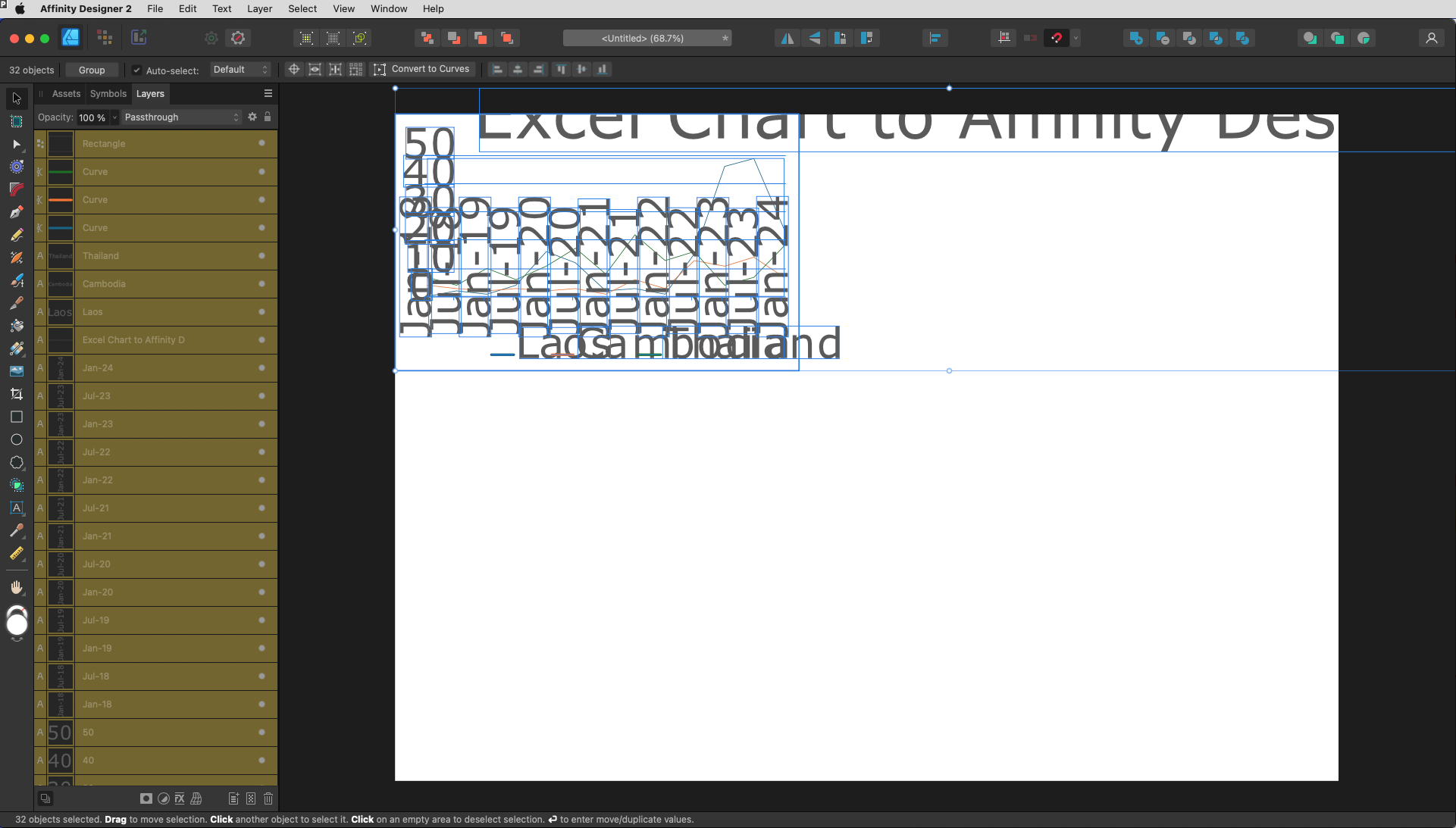 Importing Graphs for editing in Designer - Desktop Questions (macOS and ...