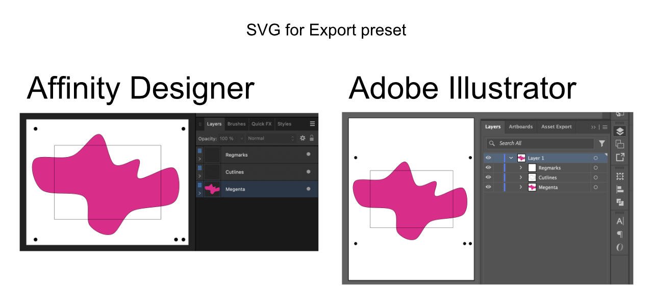 Designer export PDF with layers - Desktop Questions (macOS and Windows ...